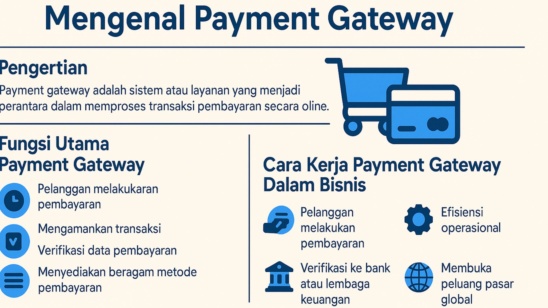 Mengenal Payment Gateway: Pengertian Dan 4 Cara Pemanfaatannya Dalam Dunia Digital - Kampushub